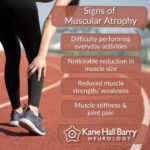 Atrophy - Kane Hall Barry Neurology