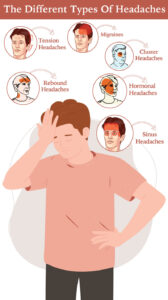 Understanding The Different Types of Headaches - Kane Hall Barry Neurology